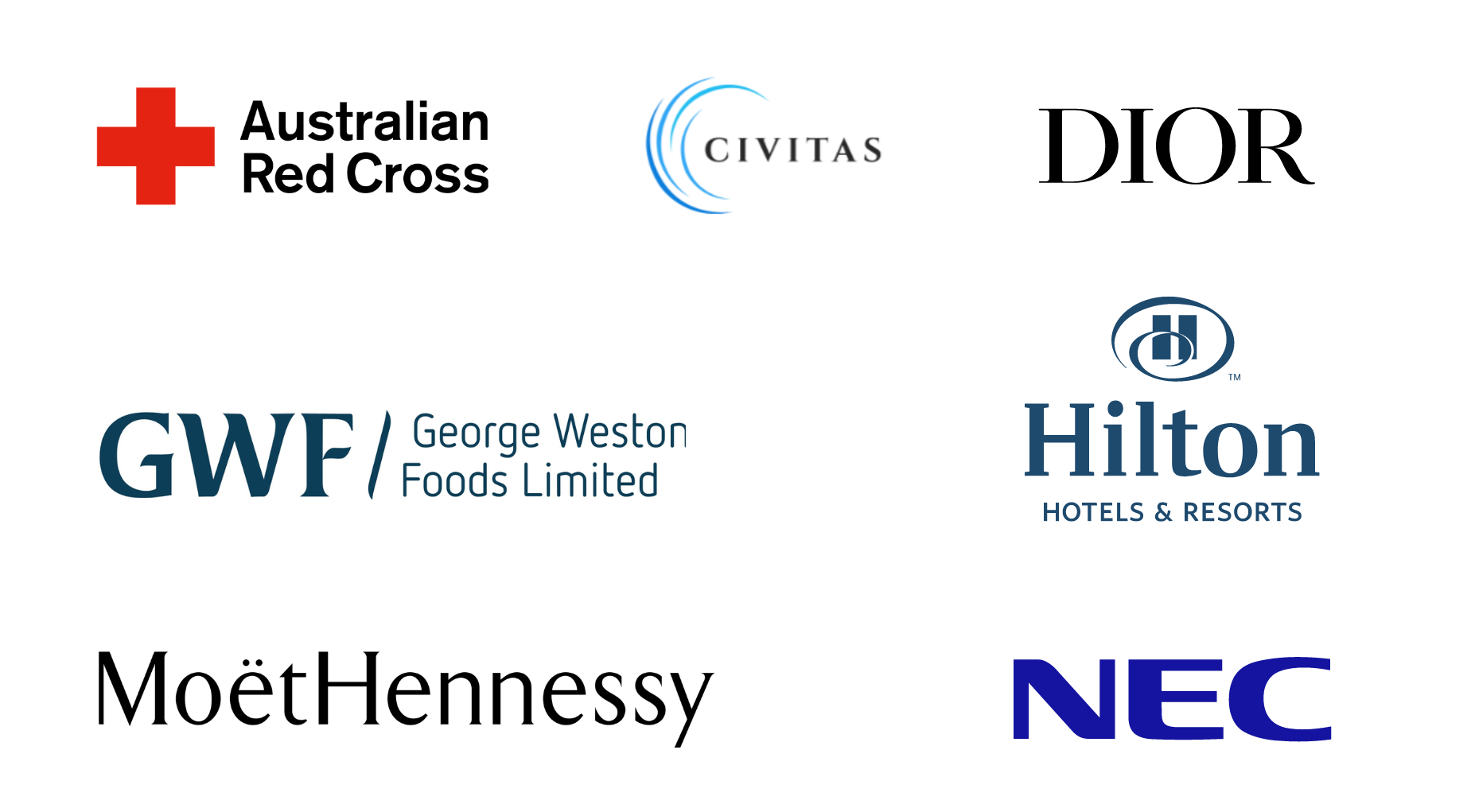 GAP Program | Gradability