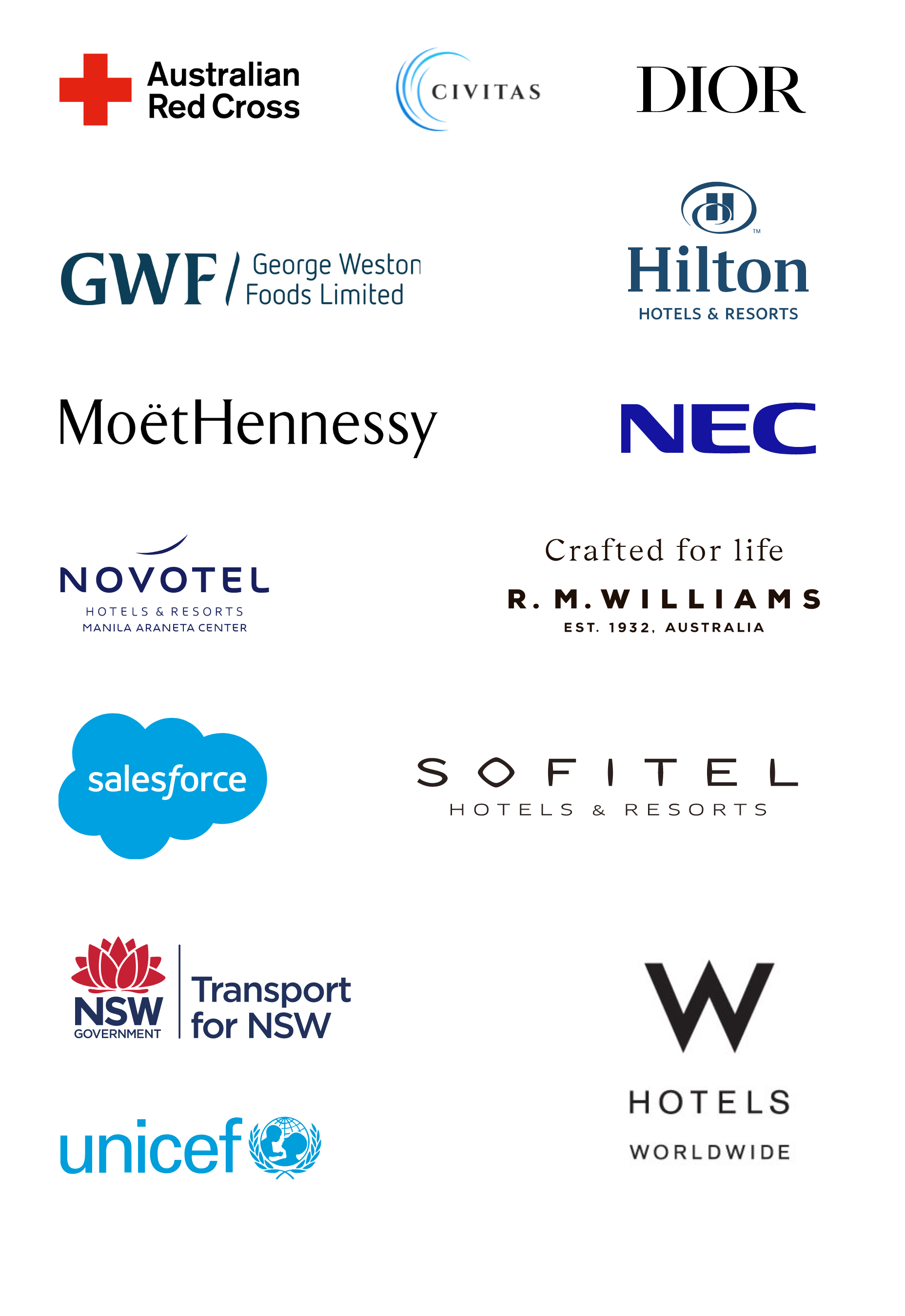 GAP Program | Gradability