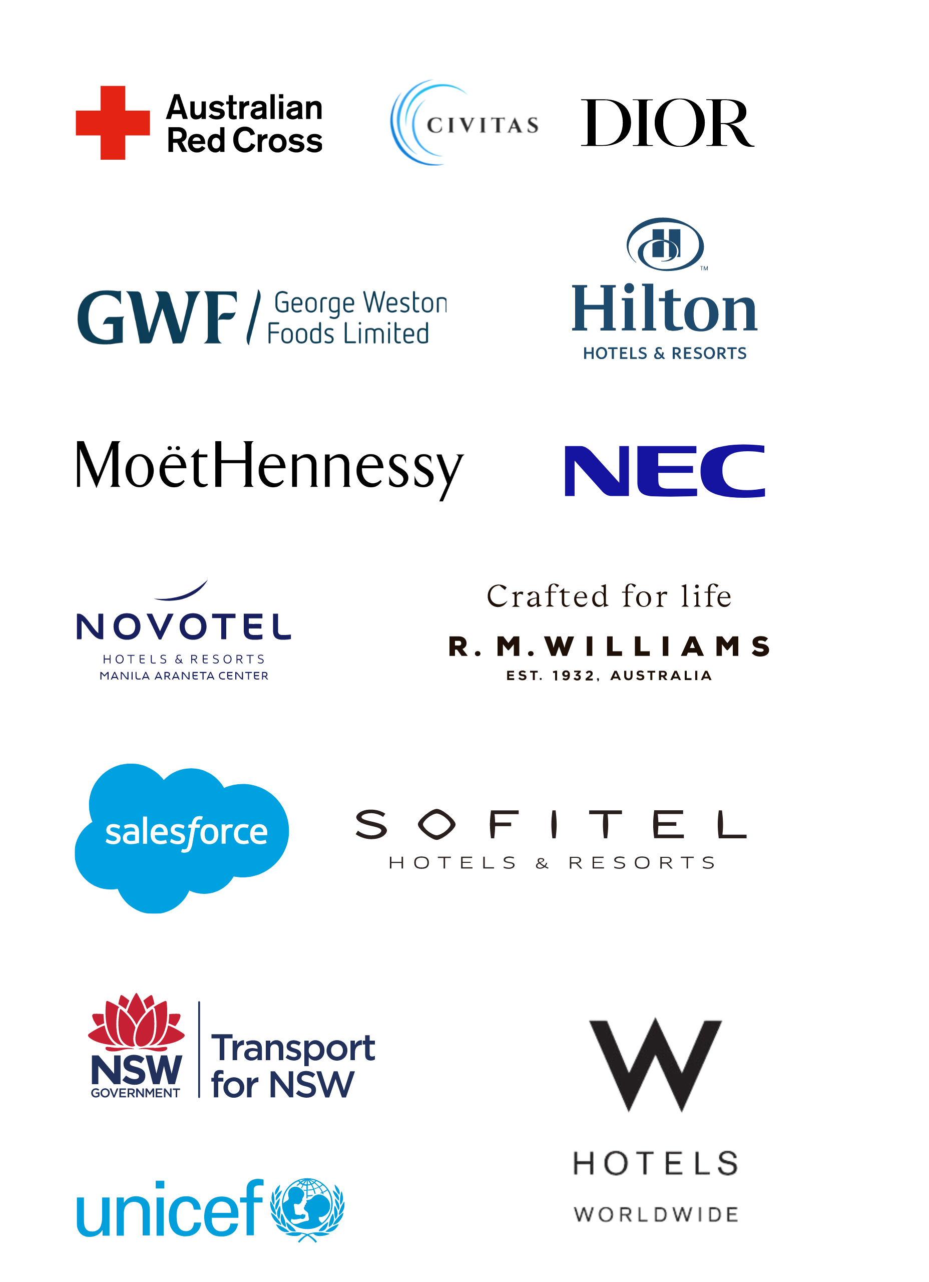 Gradability Accelerator Plus Program (GAP Program)